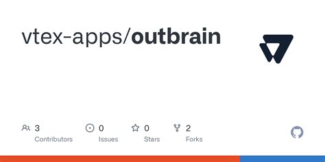 Github Vtex Appsoutbrain