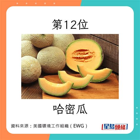 食用安全｜海底撈被揭蔬菜農藥超標恐致癌 一文看清12種最多殘留農藥蔬果 附洗菜貼士 星島日報