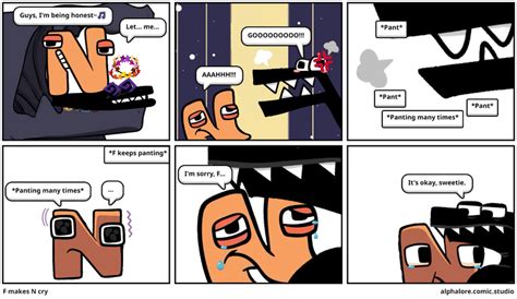 F Makes N Cry Fandom