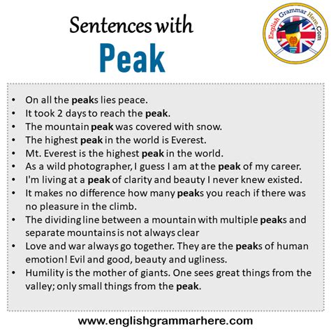 Sentences With Peak Peak In A Sentence In English Sentences For Peak