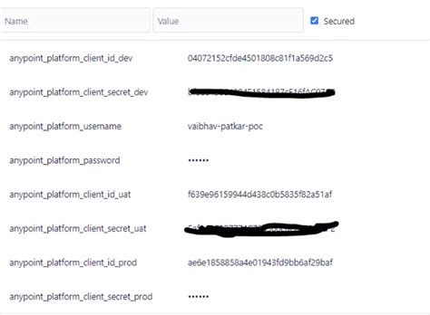 Set Up Ci Cd Pipeline Using Bitbucket Ntt Data