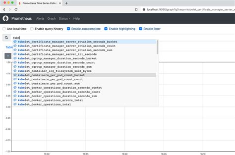 Deploying Prometheus Multi Cluster Monitoring Using Prometheus Agent Mode By Ehsan Khodadadi
