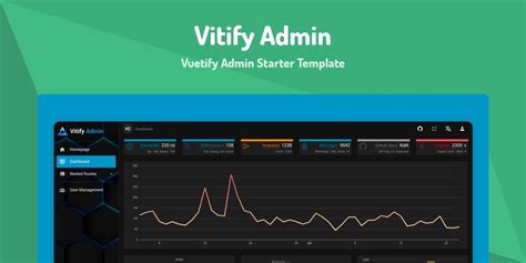 Vitify Admin Vuetify Admin Starter Template Made With Vue Js