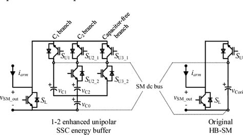 figure 1 from design and control of a compact mmc submodule structure