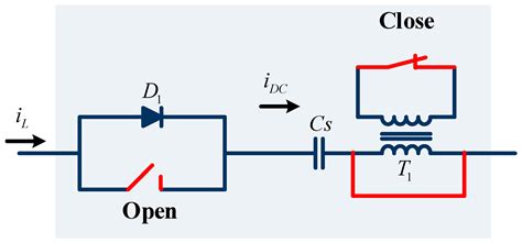 A Current Limiting Circuit Breaker Performs In A Manner At Thomas Gabaldon Blog