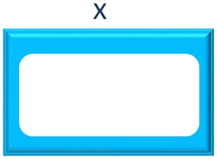Java Strings