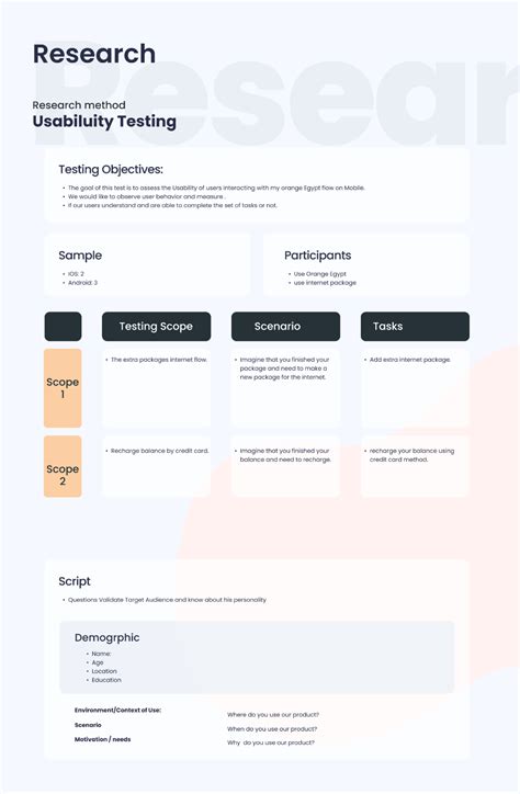 Essential Components Of A Ux Design Brief Artofit