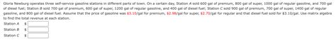 Solved Gloria Newburg Operates Three Self Service Gasoline Chegg