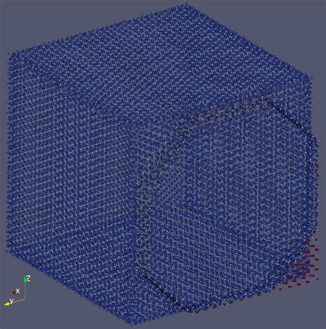 Segmentation Fault Error While Trying To Run Gpusph · Issue 33 · Gpusphgpusph · Github