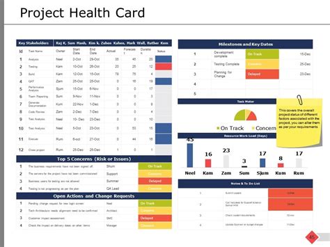 Top 10 Partnerships Deck Powerpoint Presentation Templates In 2026