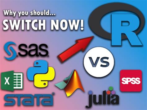 Jorge M Mendes On Linkedin R Programming Datamanipulation Dataanalytics Datascience…