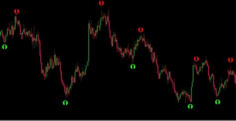 Arrow Signals Indicator Download Mq177