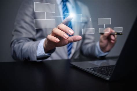 Employee Onboarding Beslick