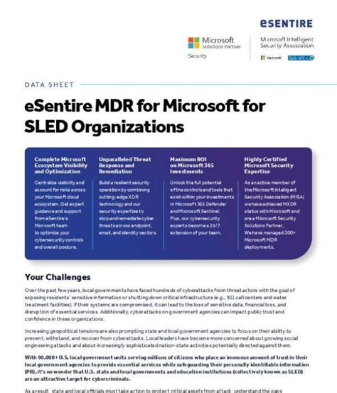 Esentire Mdr For Microsoft From Sled Organizations San Rio Austria