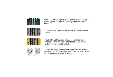 Winda All Season Tire Wv11 26570r17 Fuel Efficiency Milltire