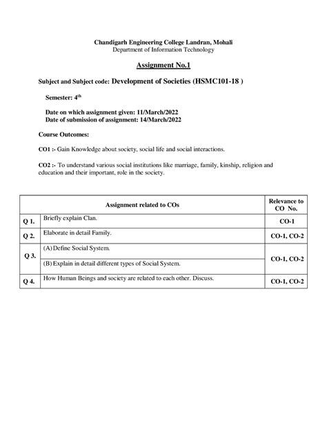 Assignment No DOS Good Chandigarh Engineering College Landran