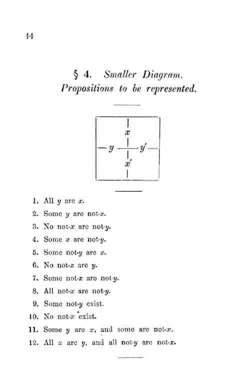 The Game Of Logic Chapter 2