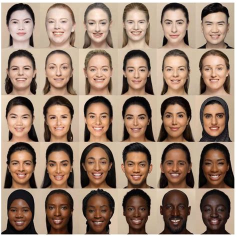 Huda Beauty Shade Match Chart A Visual Reference Of Charts Chart Master