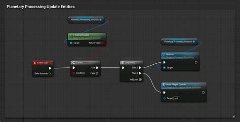 Unreal Planetary Processing Docs