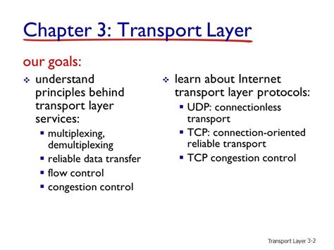 Transport Layer 3 1 Chapter 3 Transport Layer Computer Networking A