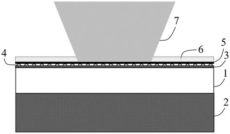 一种在金属带锯条表面制备点阵微结构的方法及带锯条与流程