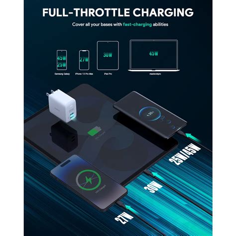 Aukey Omnia II Series Dual 45W Charger White รววชด คดของด สง