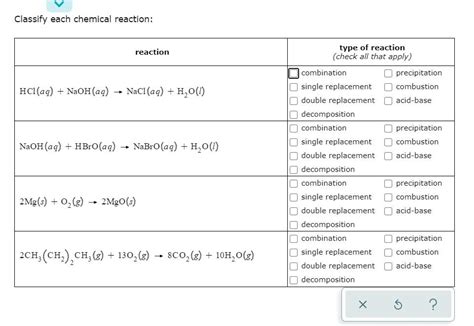 Solved Classify Each Chemical Reaction Reaction HCl Aq Chegg