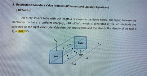solved 5 electrostatic boundary value problems poisson s