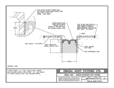 Expansion Joint System Hs Code At Martin Clark Blog