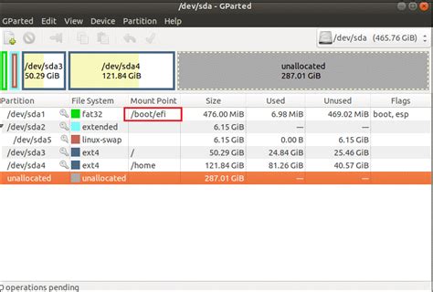 knowing the most recommended size for your boot partition