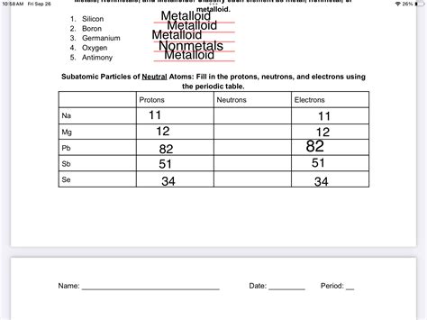 Silicon Boron Germanium Oxygen Antimony Subatomic Particles Of Neutral A
