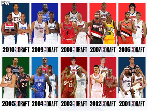 The Top 3 NBA Draft Picks From 2001 To 2010 Cleveland Cavaliers
