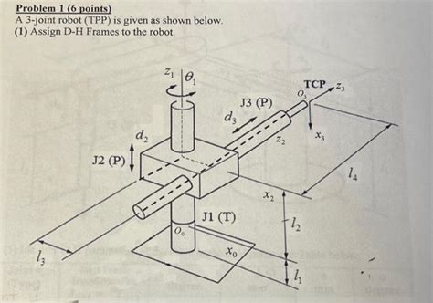 Solved Problem 1 6 Points A 3 Joint Robot Tpp Is Given