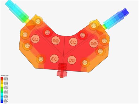 Thermal Analysis By Lmller Simscale