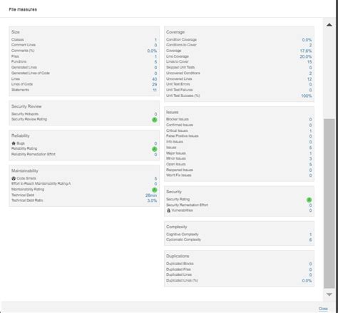 Elevate Code Quality With Sonarqube Analysis Reporting Details