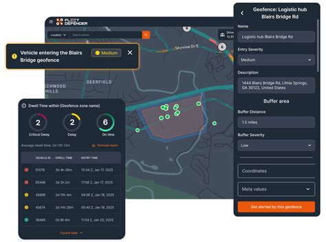 Fleet Defender Fleet Safety And Cybersecurity