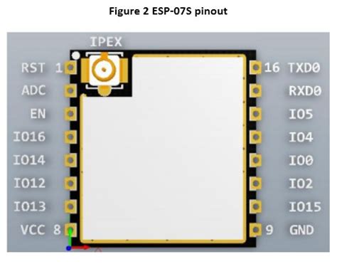 ماژول وایفای Esp8266 Esp 07s