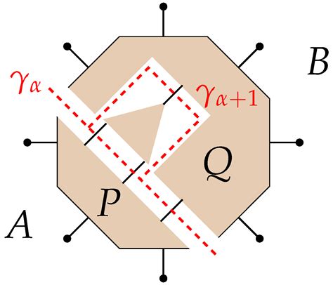 multiscale entanglement renormalization ansatz causality and error