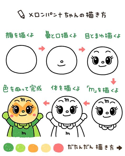 み～ちゅう On Twitter Rt Suda1109 アンパンの簡単な描き方！本当に書けるようになりますよ😳