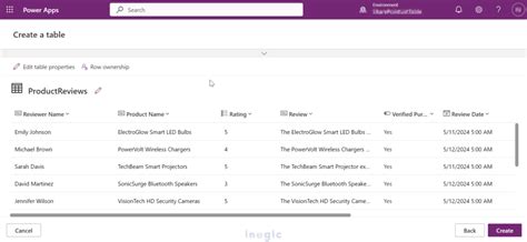 Create A Table In Dynamics 365 Crm From The Sharepoint List Power Community