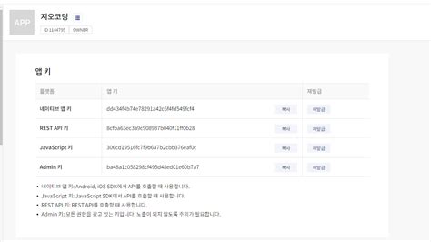 [python] 카카오 Api 사용해서 도로명 주소를 위도 경도 좌표로 반환하기 Geocoding