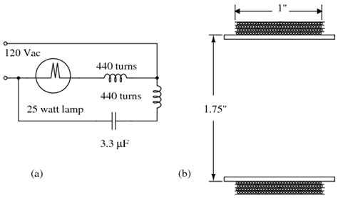 Electric Circuit AC CIRCUITS