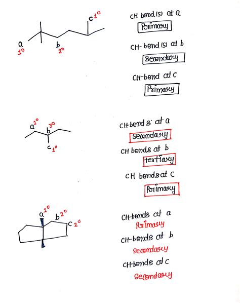 [solved] Need Help With Classifying C H Bond Carbon Hydrogen Bonds Exhibit Course Hero