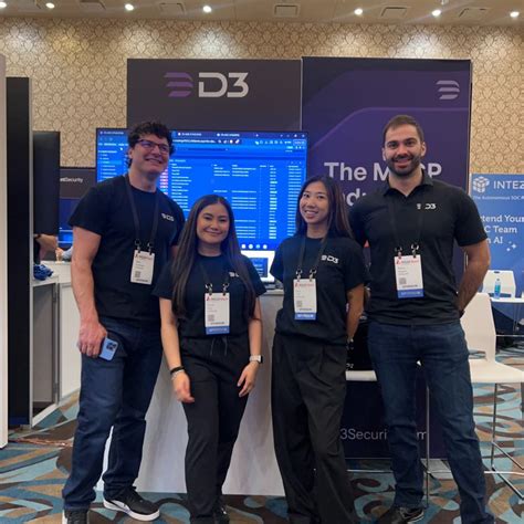 D3 Security On Linkedin Msspalertlive Soar Securityautomation