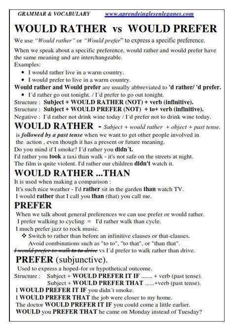 Punctuation Marks List Meaning Example Sentences English Grammar Here Artofit
