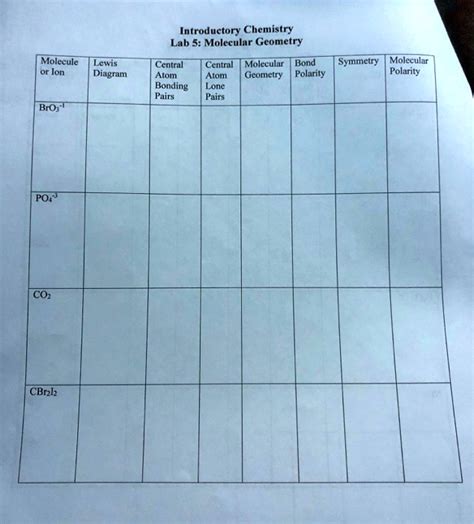 Introductory Chemistry Lab 5 Molecular Geometry Molecule Cs Lon Diagram