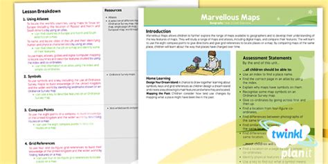 FREE Map Reading Planning Overview Year Geography