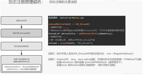 Android Jni基础及其简单使用comfortandjni Csdn博客
