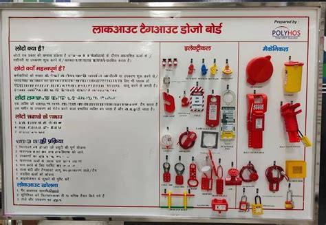Electrical Lockouts Loto Learning Dojo Board Multipurpose Red At Piece In New Delhi