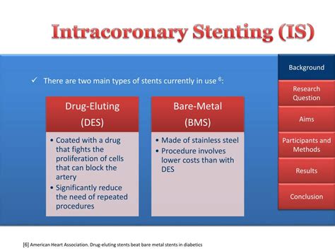 Ppt Bare Metal Vs Drug Eluting Stents Powerpoint Presentation Free